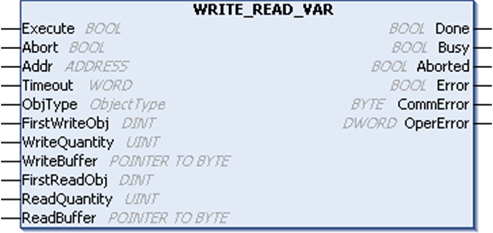 WRITE_READ_VAR: Read and Write Internal Registers on a Modbus Device